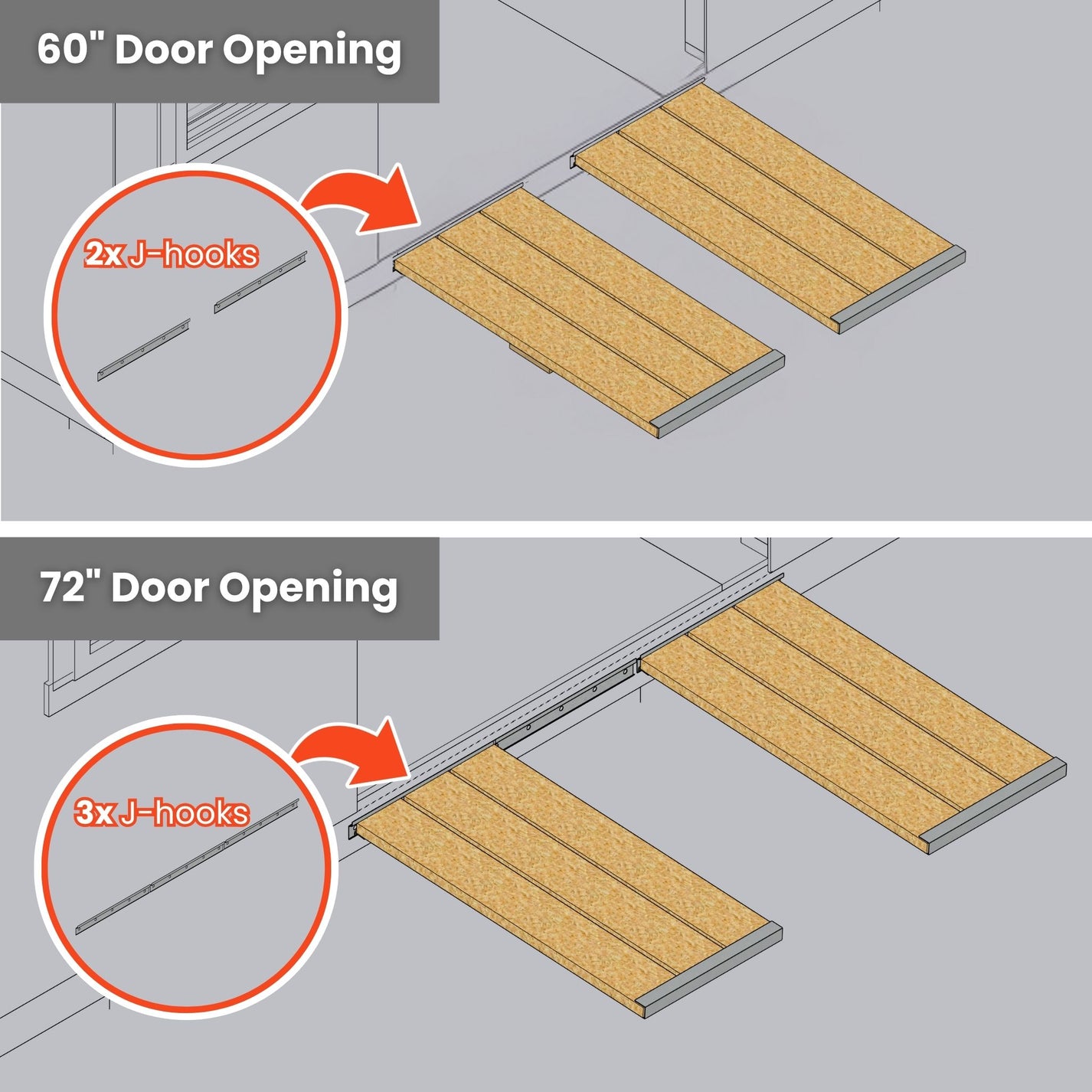 Premium Double Ramp Kit (48″–72″ Doors) – Everyday Shed